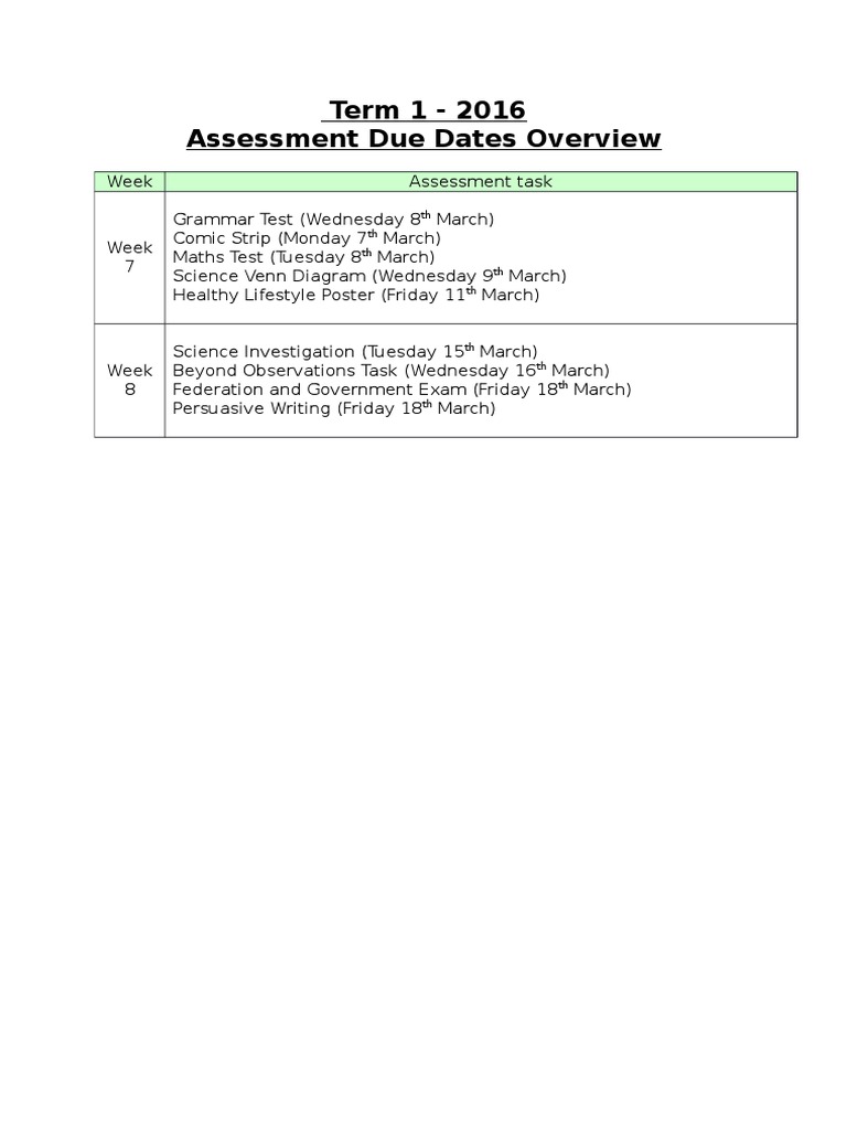 Assessment Due Dates | PDF