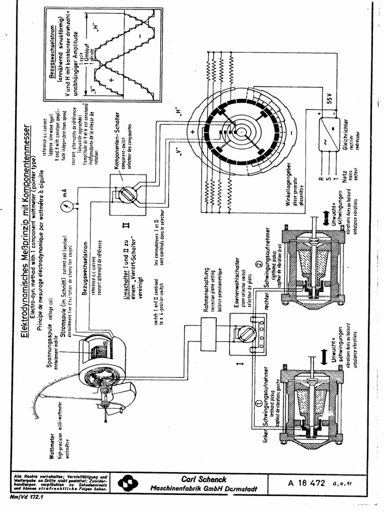Balanceadora Schenck | PDF