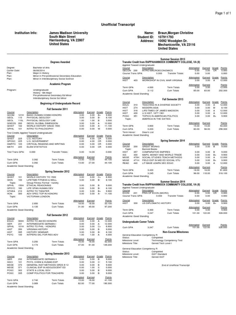 SSR TSRPT | PDF | Critical Theory | Quality Of Life