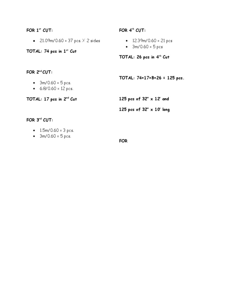 Total Cut Pieces Calculation Summary | PDF