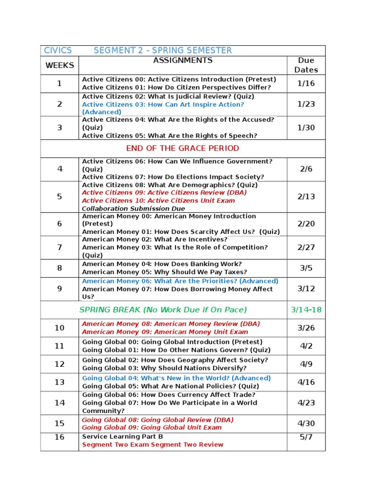 Civics Segment 2 Spring Assignments Guide | PDF
