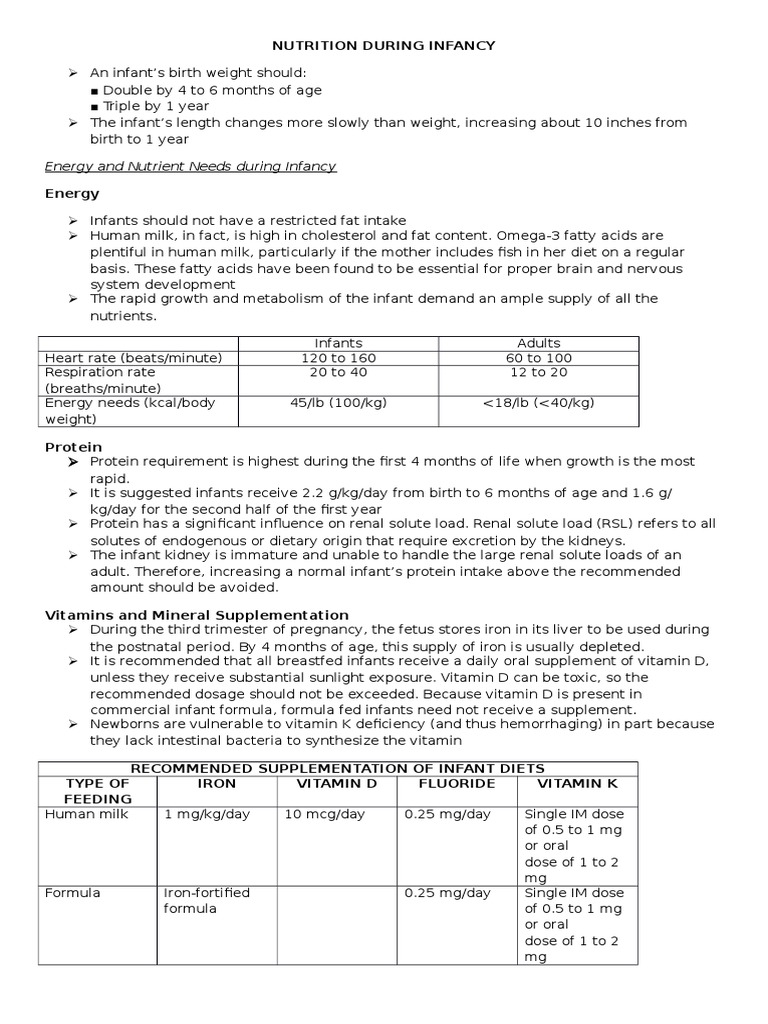Nutrition During Infancy | PDF | Nutrition | Diet & Nutrition