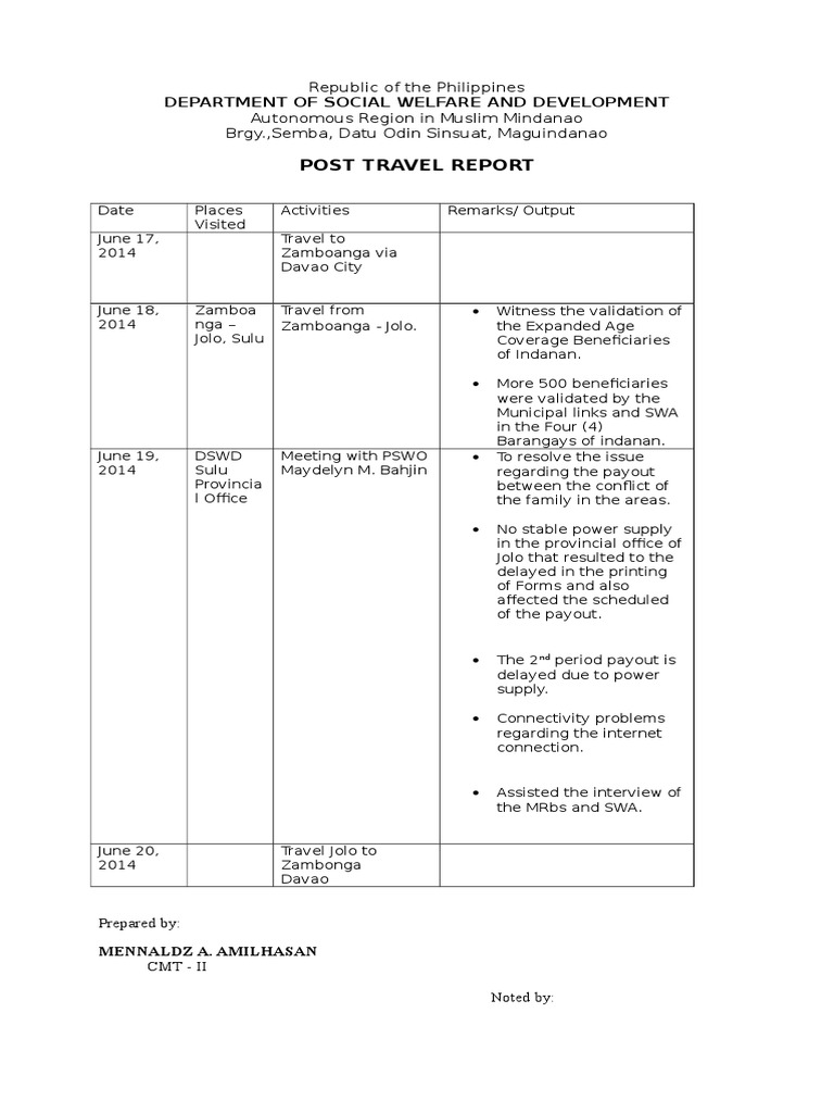 Post Travel Report: DSWD Sulu Visit | PDF