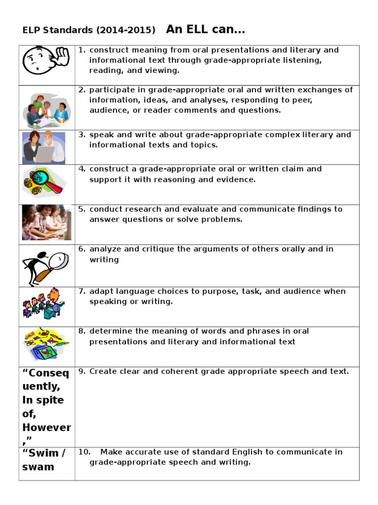 Ohio Elp Standards , English Language Proficiency Standards – NPWSVB