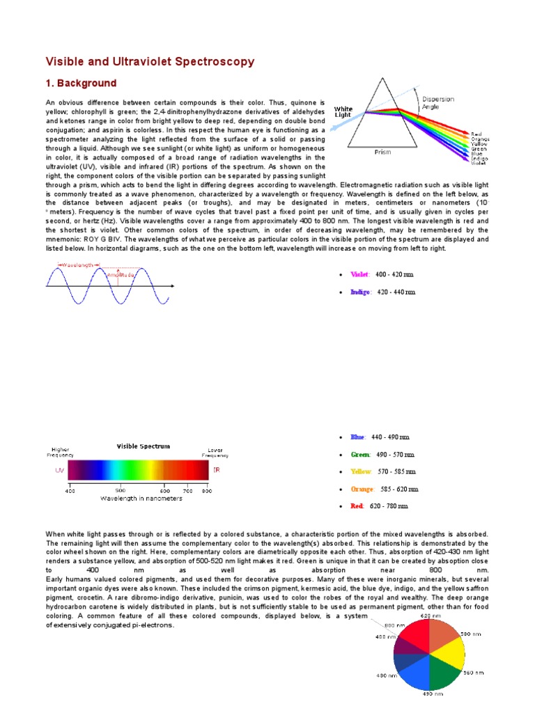 Visible and Ultraviolet Spectros | PDF | Electromagnetic Spectrum | Absorption Spectroscopy