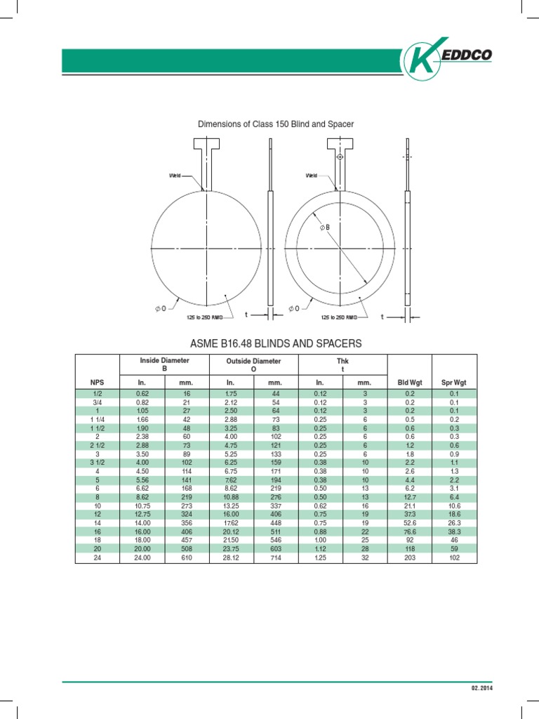 ASME B16.48 Blind & Spacer Sizes | PDF | Engineering | Hydraulic ...