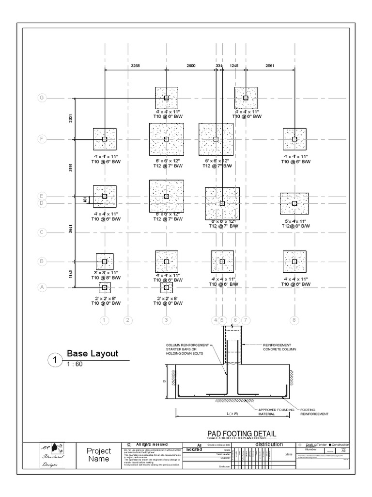 Footings Revit | PDF
