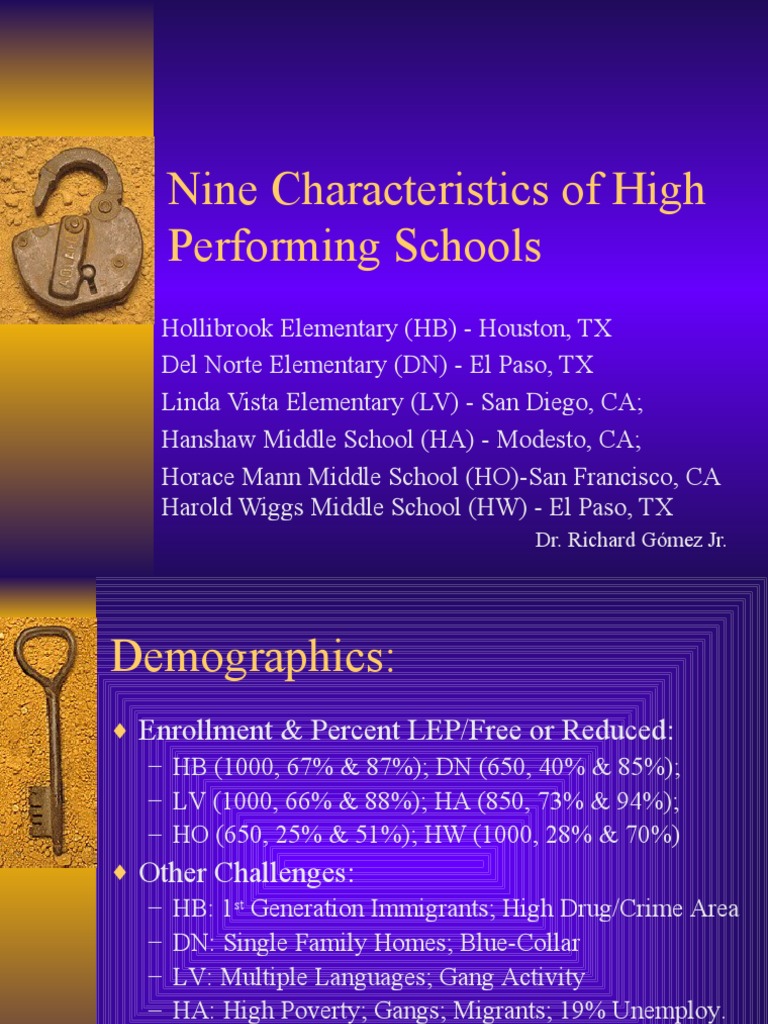 Profesionalisme Guru - 9 Characteristics of High Performing Schools ...