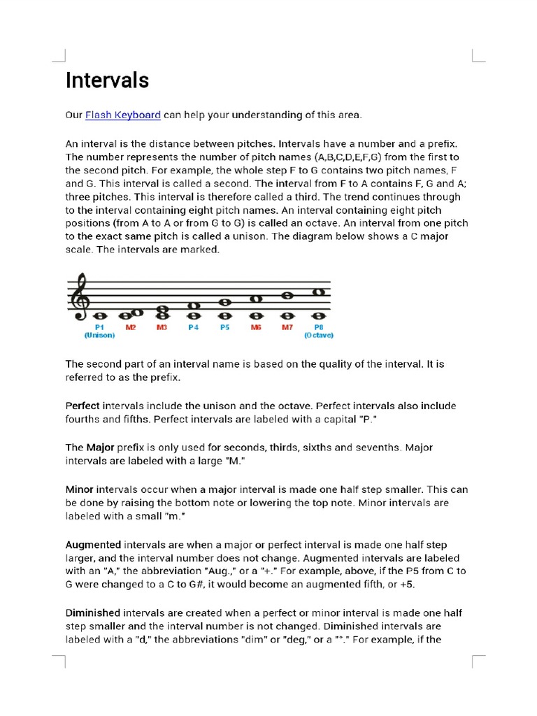 Method Behind The Music Theory - Intervals | PDF