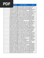Paramount Network Hospital List | PDF | Hospital | Surgery