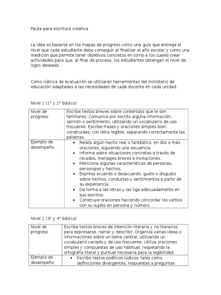 Pautas de Escritura Creativa Escolar | PDF | Oración (Lingüística ...
