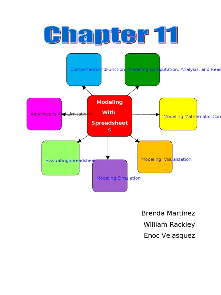 Chapter 11 Map | PDF | Spreadsheet | Computing