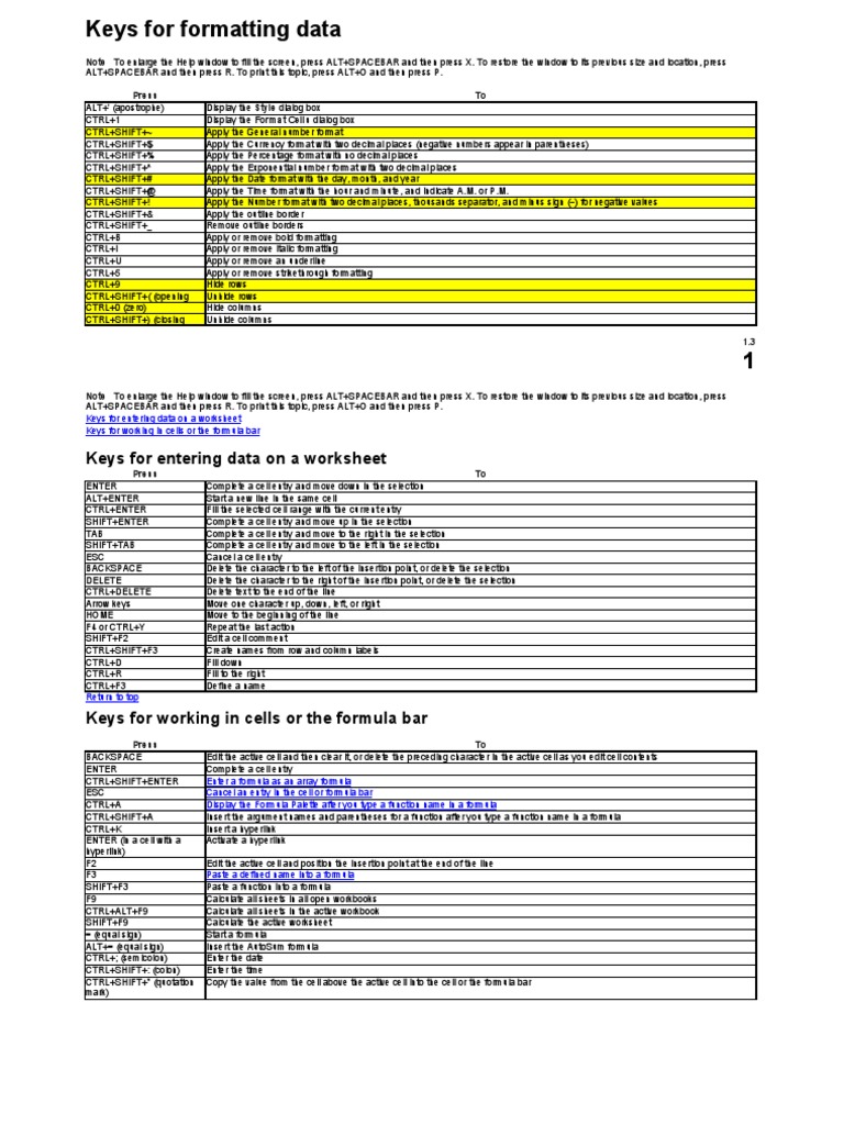 Keyboard Shortcust For MSExcel | PDF | Menu (Computing) | Microsoft Excel