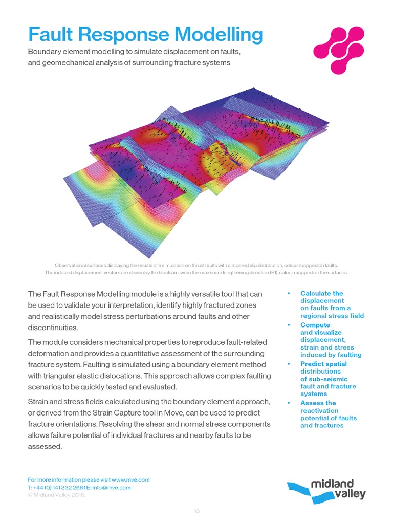 Fault Response Modelling: © Midland Valley 2016. 13 | PDF | Fault ...
