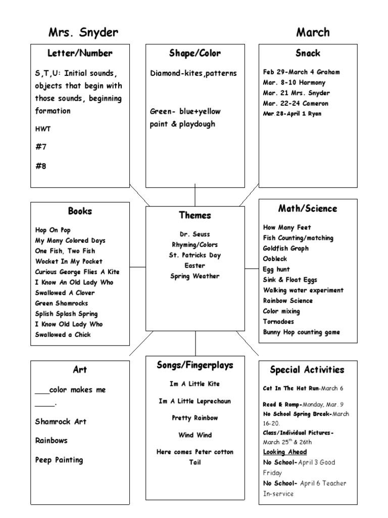 Monthly Curriculum March | PDF