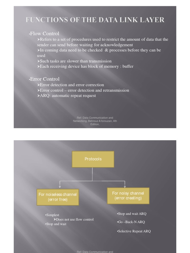Unit - 2-Noiseless Channel Protocols PDF | PDF | Error Detection And Correction | Data Transmission