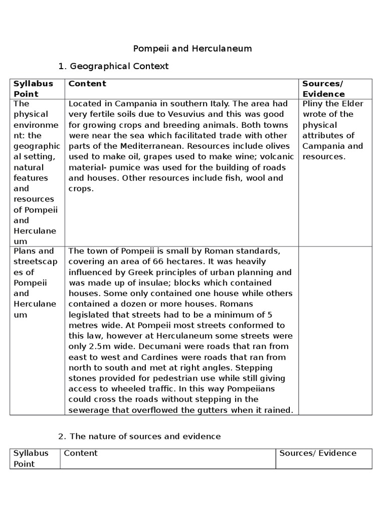 Pompeii and Herculaneum HSC Notes | PDF | Isis | Osiris