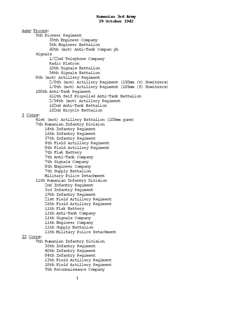 WWII Orbat PDF Regiment Company Military Unit 
