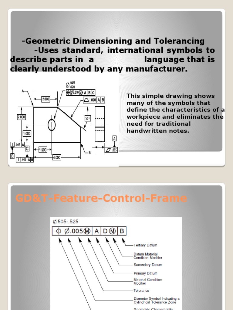What_is_GD_&_T[1] | Shape | Geometry