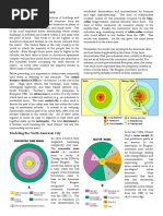 Core Frame (CBD) Model | PDF | Apartment | Transport