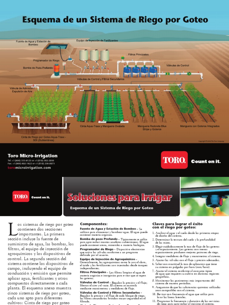 Toro Drip System Layout Esp | PDF | Riego | Agua