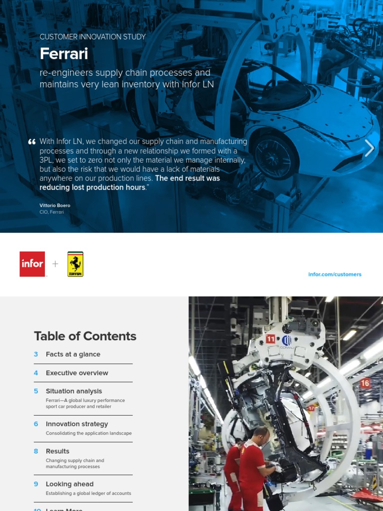 Ferrari: Re-Engineers Supply Chain Processes and Maintains Very Lean ...