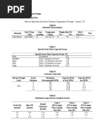 Hopper Volume Calculation PDF | PDF | Physics | Physical Quantities
