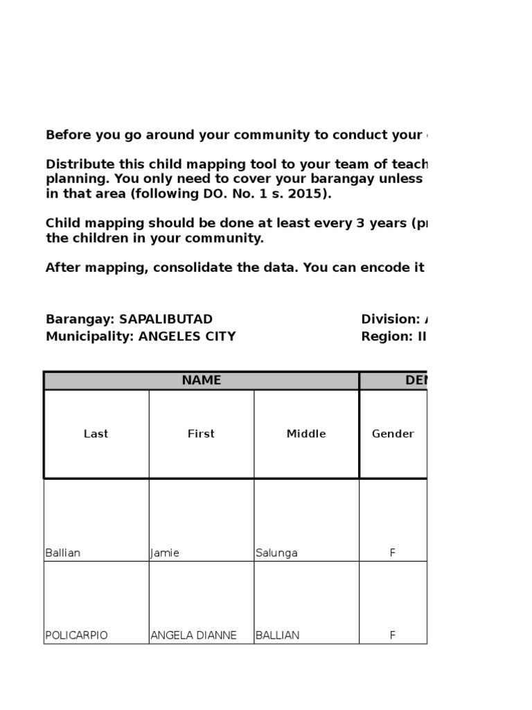 Child Mapping Alvin de Leon | PDF | Disability | Cognitive Science