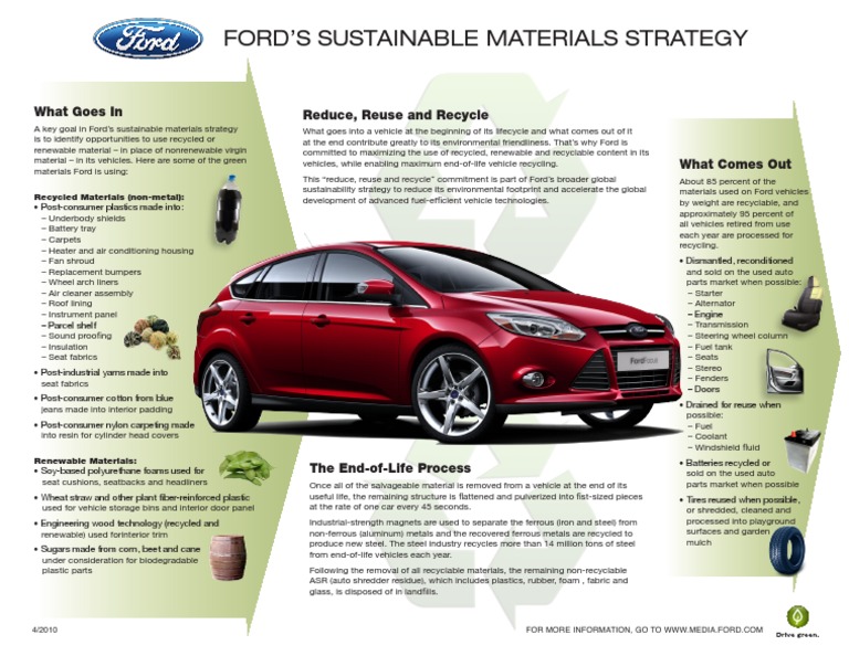 FactSheet - Ford Sustainable Materials | PDF | Recycling | Reuse