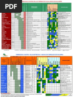 Ficha Tecnica Velfosato | PDF | Absorción (Química) | Agua