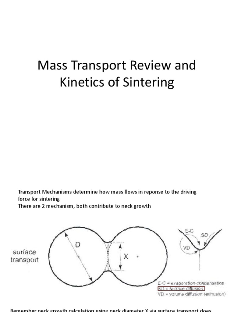 Mass Transport Review and Kinetics in Sintering | PDF | Sintering | Diffusion