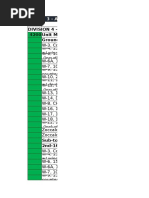 Ocular Site Inspection Checklist: Things Needed | PDF | Nature