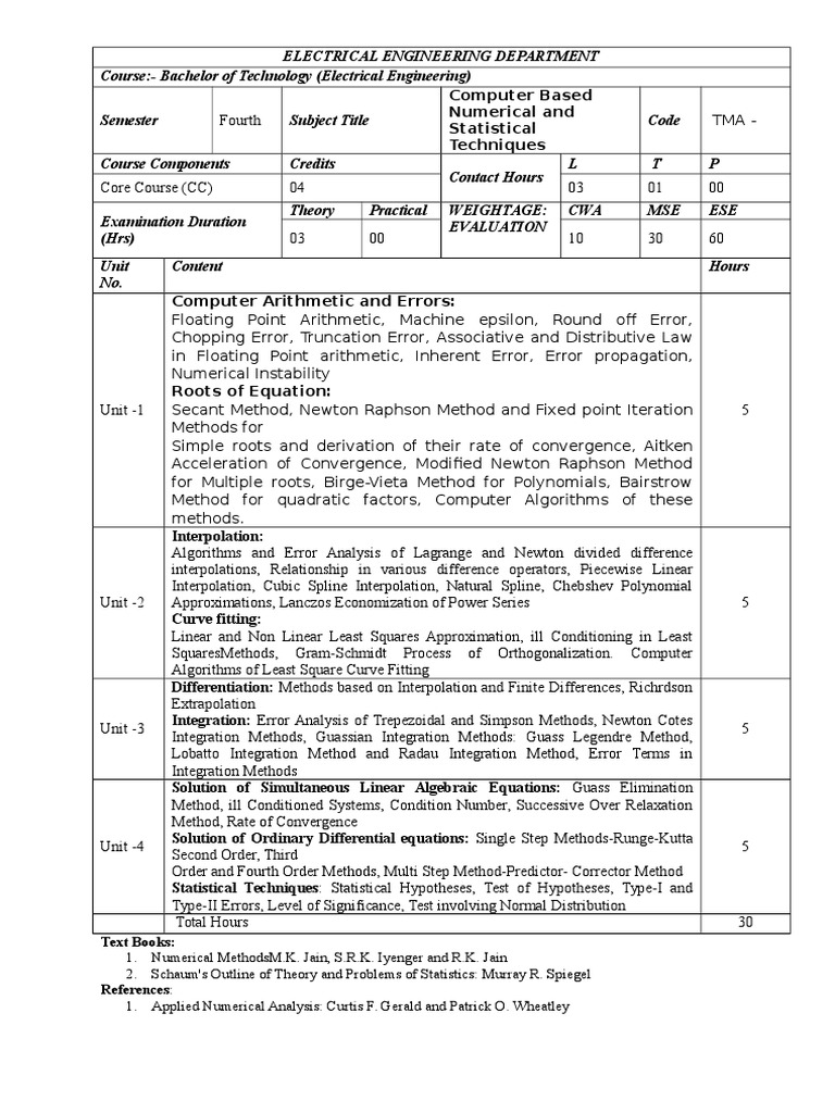 CBNST | PDF | Numerical Analysis | Interpolation