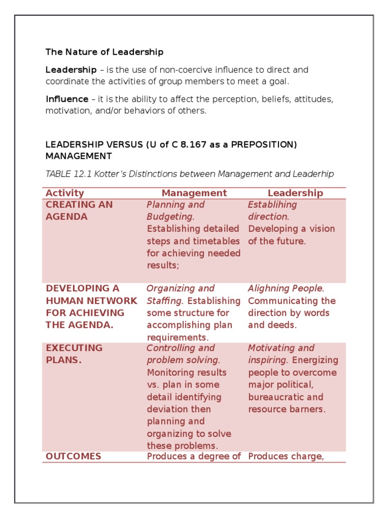 The Nature of Leadership | PDF | Leadership | Social Psychology