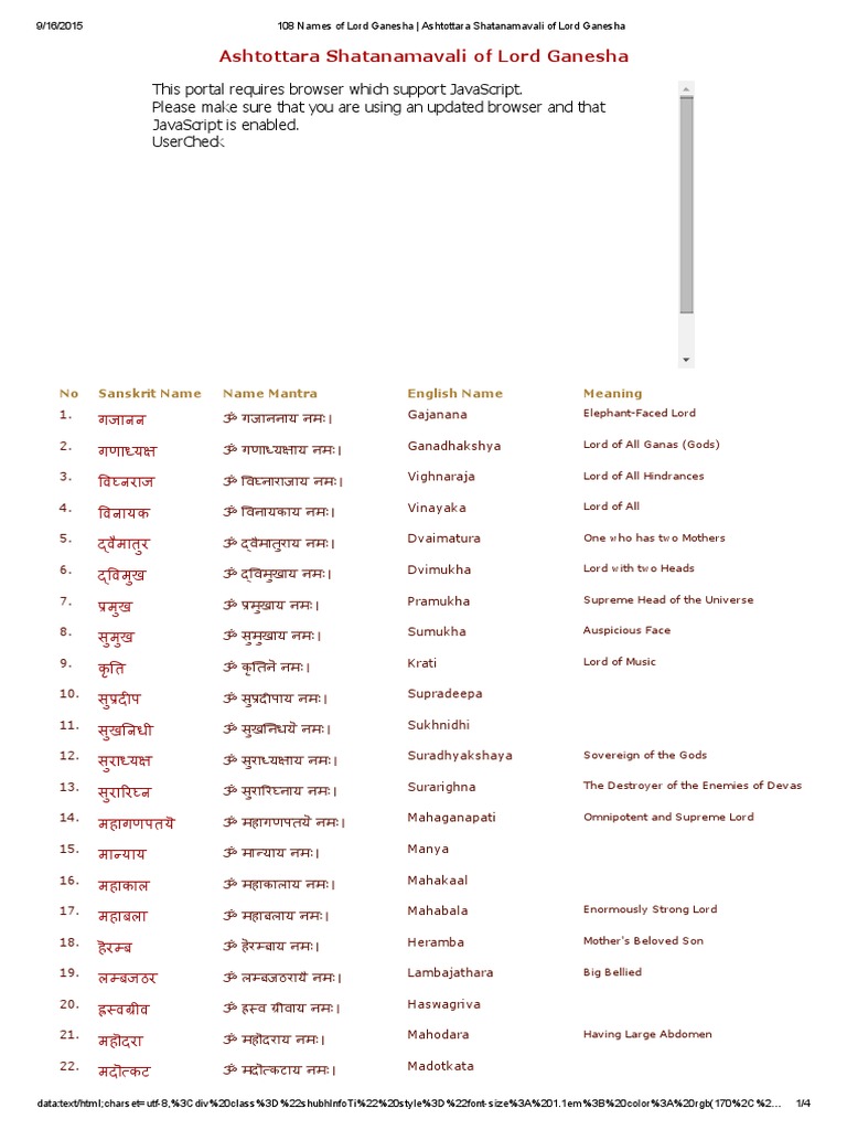 108 Names of Lord Ganesha - Ashtottara Shatanamavali of Lord Ganesha ...