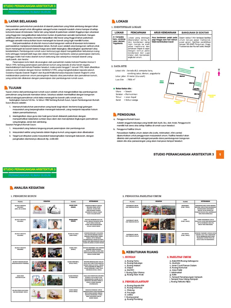 Studio Perancangan Arsitektur Perancangan Rumah Susun | PDF | Sains ...