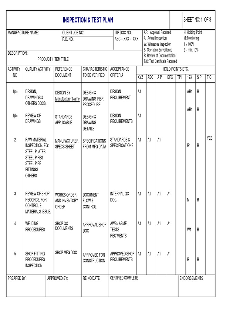 InspectionTest Plan Sample | PDF | Specification (Technical Standard ...