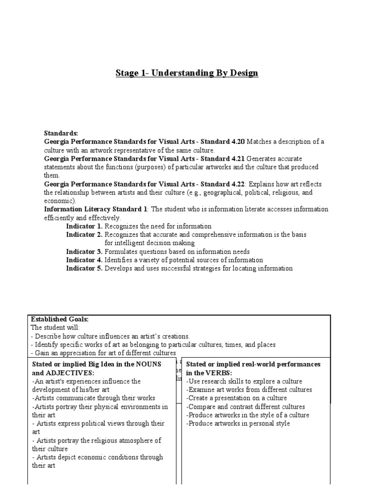 UBD Lesson Plans-Art | PDF | Rubric (Academic) | Learning