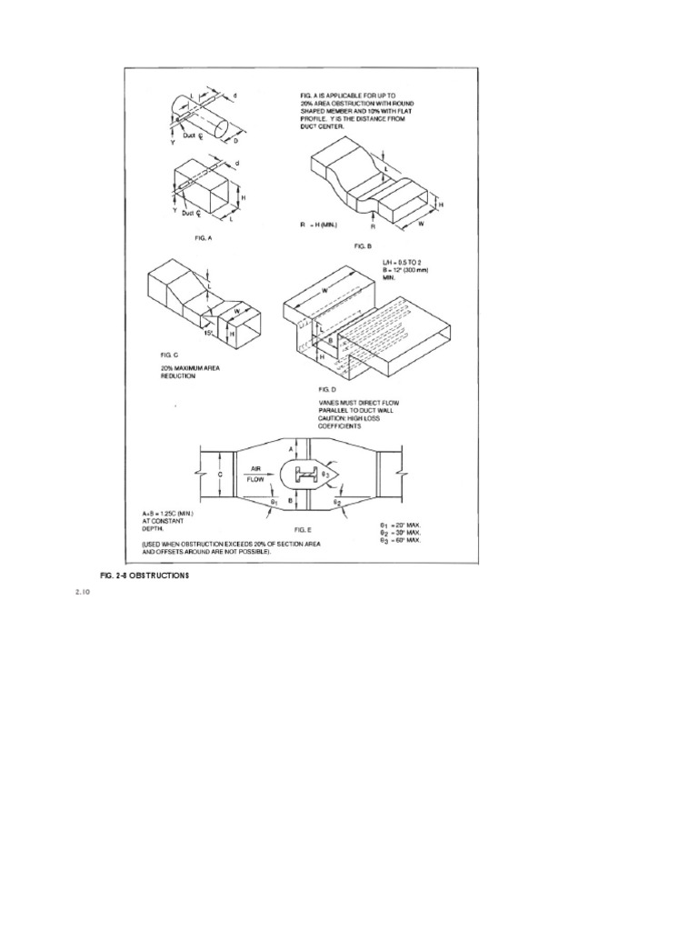 Hvac Duct | PDF | Duct (Flow) | Building Technology