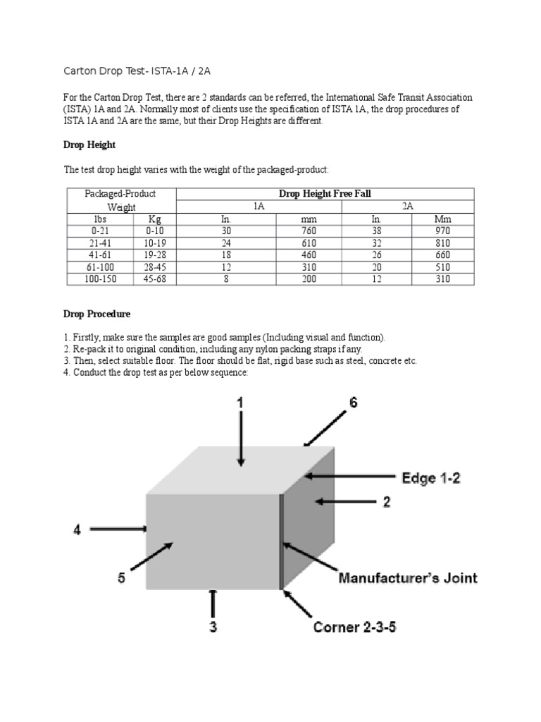 Carton Drop Test | PDF | Technology & Engineering
