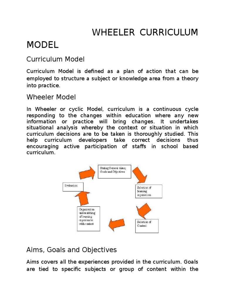 Wheeler Curriculum Model | PDF | Curriculum | Goal