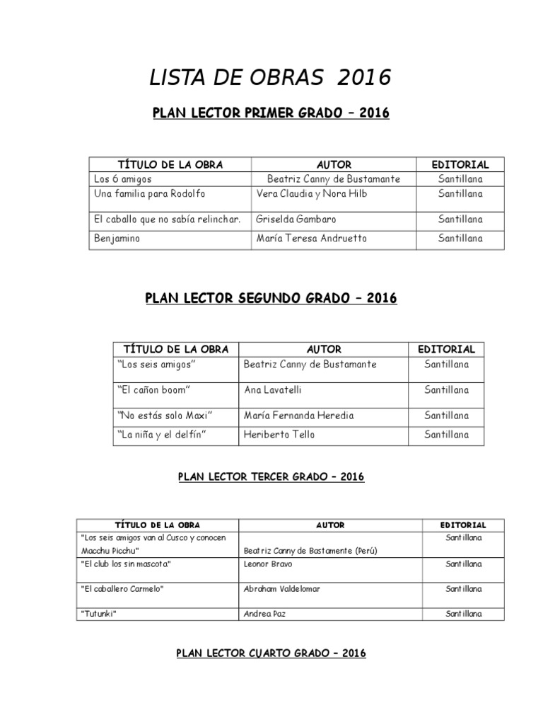 Lista Obras 2016 | Escritores | Literatura en español