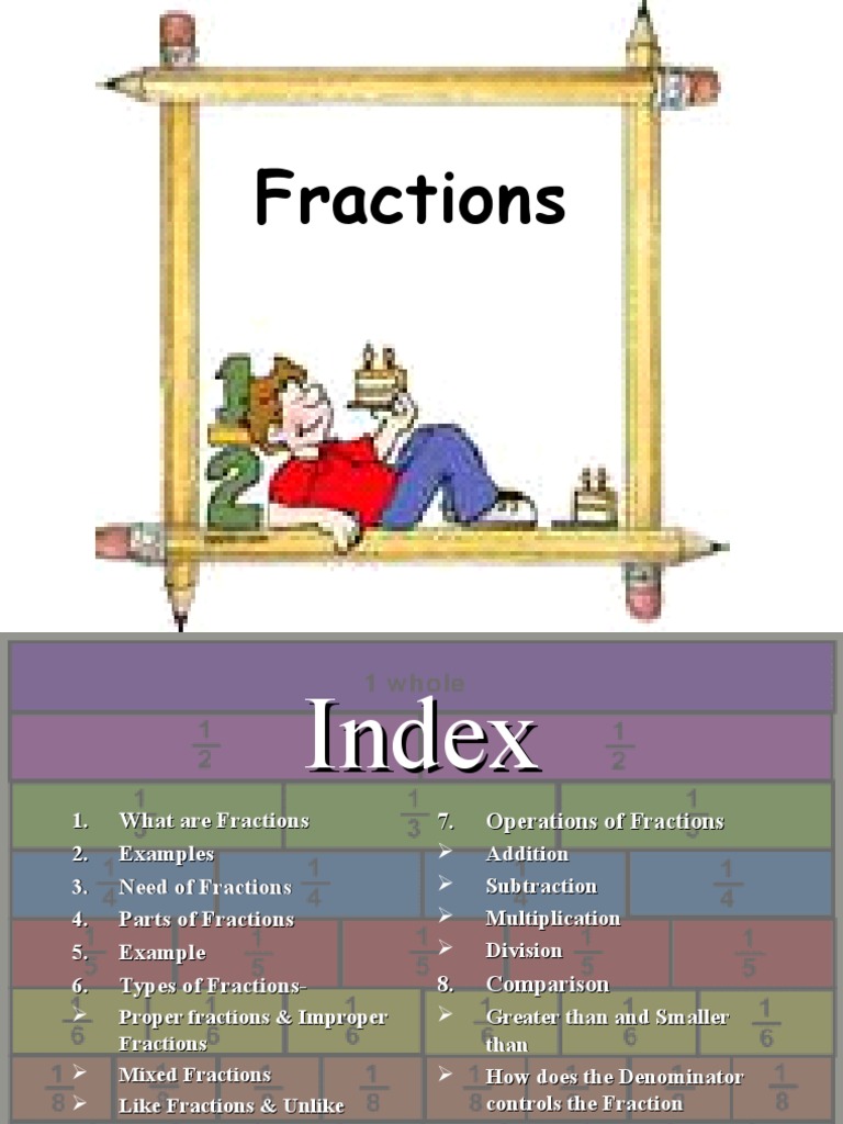 Fractions | Fraction (Mathematics) | Notation