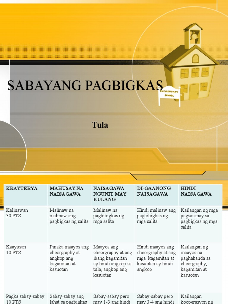 Sabayang Pagbigkas | PDF
