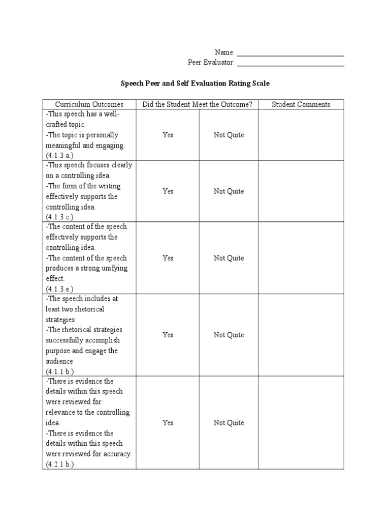 18 Speech Peer and Self Evaluation Rating Scale | PDF