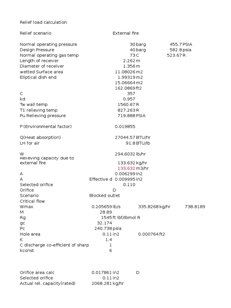Relief Load Calculation | PDF