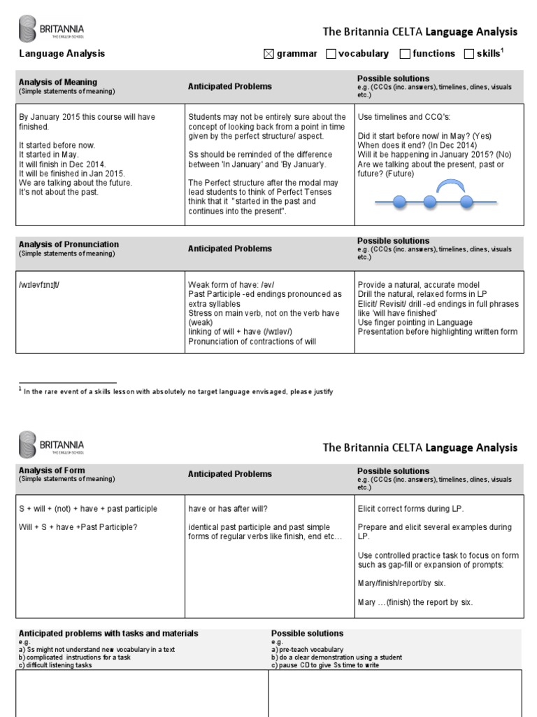 celta-language-analysis-sample-3-grammar-future-perfect-pdf-perfect
