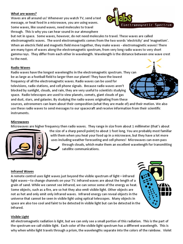Waves Reading Passage | Electromagnetic Spectrum | Infrared | Free 30 ...