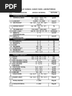 Nilai Laboratorium Normal Pada Anak Dan Dewasa | PDF | Pengembangan ...