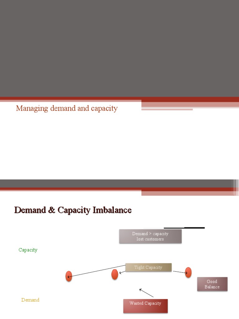 Service Marketing 7 - (Managing Demand and Capacity) | PDF | Demand ...